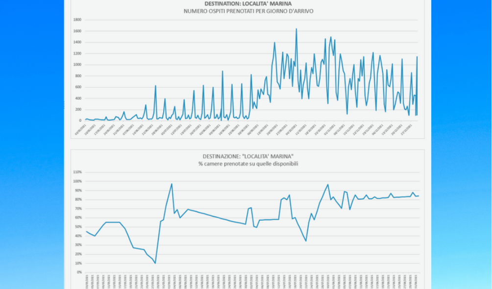 ROSS 1000 | SITO UFFICIALE GIES